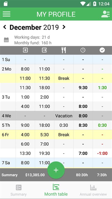 Android için Working Timer timesheet İndir