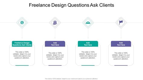 Freelance Design Questions Ask Clients In Powerpoint And Google Slides Cpb PPT Sample