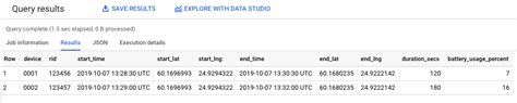 iot data pipelines in gcp part 1