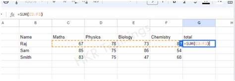 Top MS Excel Formulas One Must Know Complete Overview