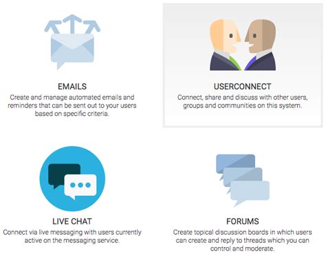 joining the admin user environments in axis lms atrixware e learning blog
