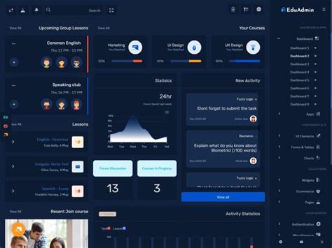 Building Effective Lms Dashboards Key Features And Design Tips