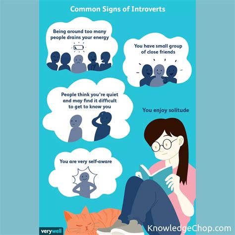 A Guide To Introverts 🥷 Knowledge Ninja