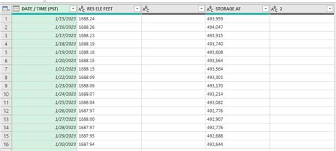 Excel Power Query Datasourceerror An Unknown Error Occurred When