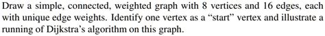 Draw A Simple Connected Weighted Graph With 8 Vertices And 16 Edges