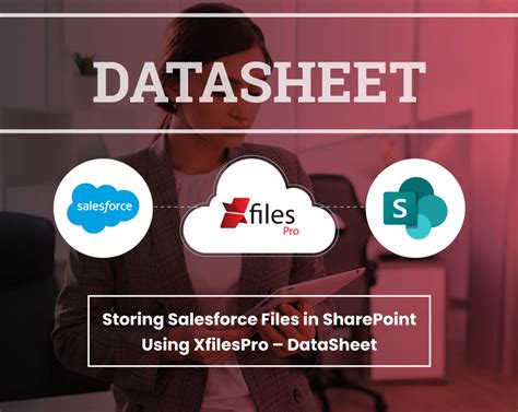integrate salesforce and sharepoint for file storage and syncing