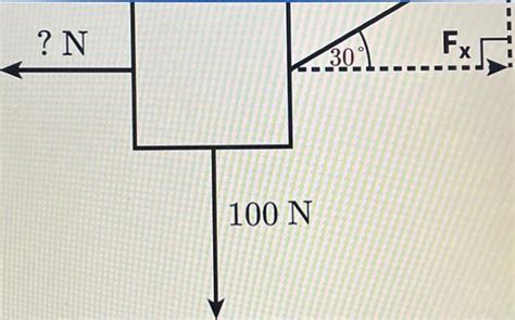 solved a 100 n crate is being pulled at a constant velocity