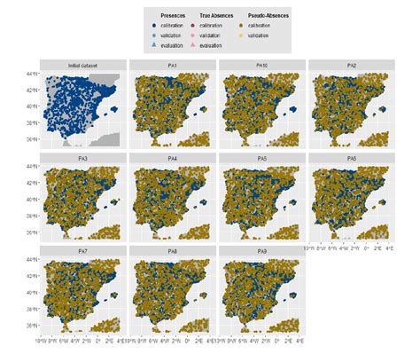 Predictive Species Distribution Model Spatialnode