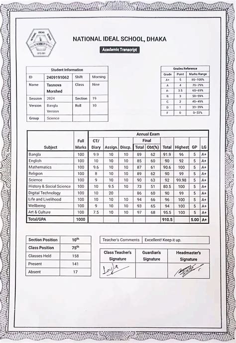 ১০ম শ্রেণির অনলাইন ব্যাচ ২৫ [ssc 26] Class 10 Online Batch