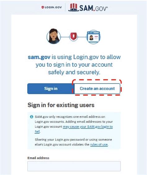Getting A Unique Entity Id Uei Caccwa Small Business Resiliency Network