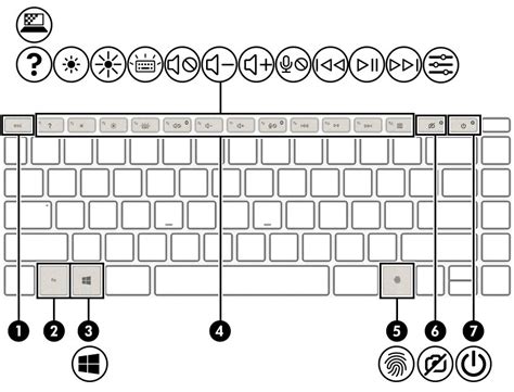 Components HP Customer Support