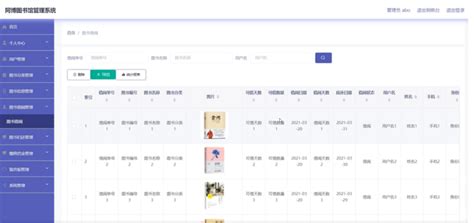 Springboot032阿博图书馆管理系统设计与实现 知乎