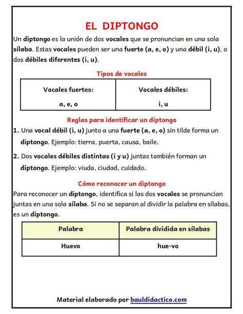 Diptongo EspaÑol Baúl Didáctico