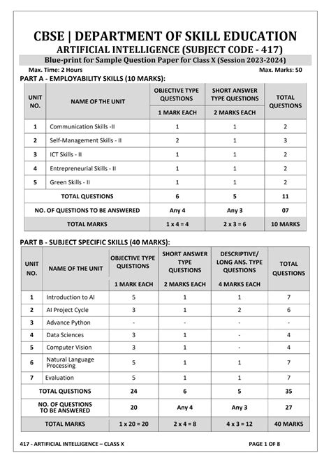 Class 10th Artificial Intelligence Sample Paper With Answers 2023 24