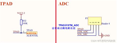 Stm32电容触摸按键检测stm32测量电容 Csdn博客 Stm32电容触摸按键检测stm32测量电容 Csdn博客