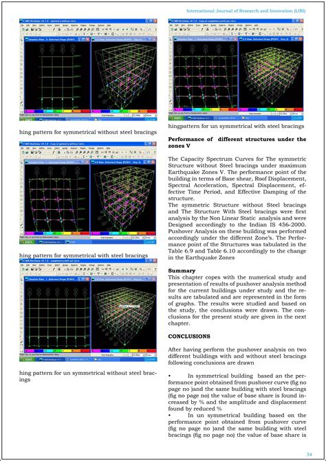Design And Analysis Of Multi Storied Structures Using Static Non Linear Analysis Pdf