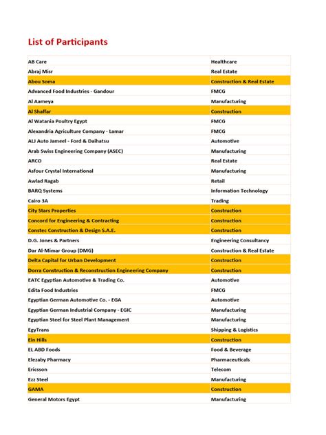 Salaries Survey Job Master 2023 Pdf Human Resources Procurement