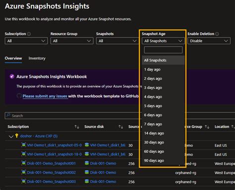 azure snapshots simplify management and monitoring