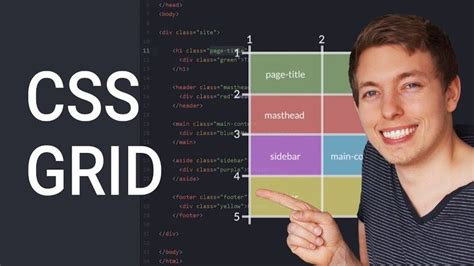 How To Create Website Layouts Using Css Grid Learn Html And Css