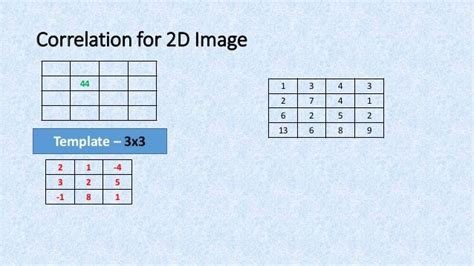 Computer Vision Correlation Convolution And Gradient