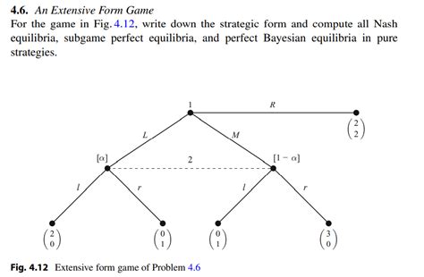 46 An Extensive Form Game For The Game In Fig412
