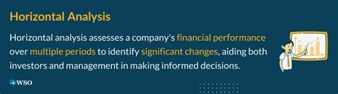 Horizontal Analysis - Overview, Key Metrics, Example | Wall Street Oasis
