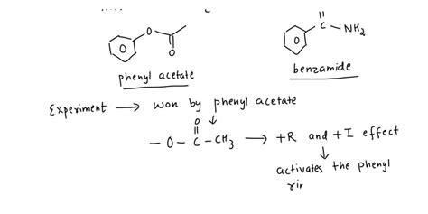 Nitration Of Phenyl Acetate