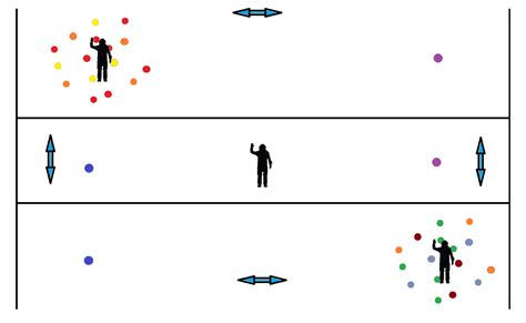 Much Better Gps Interface Space Engineers 2 Support