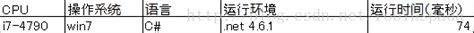 华容道游戏c 最简破解 c 华容道 csdn博客