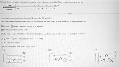 Solved A Construct The Appropriate Control Chart And