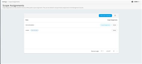 Role Alias Assignment Page Not Displaying Aliases Correctly · Issue 10476 · Wso2product Apim