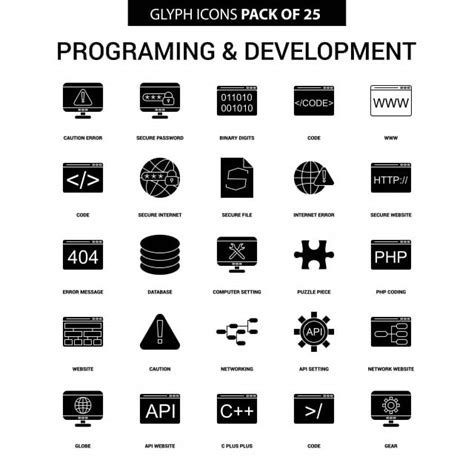 Programming And Developement Glyph Vector Icon Set Api Setting Api