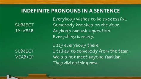 Subject Indefinite Pronouns Plus Verb Types Pptx