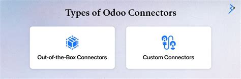 Odoo Connectors The Ultimate Integration Guide