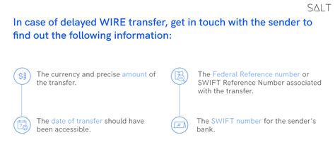 List Of Information Required For WIRE Transfer International Transactions Salt