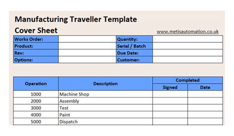 How To Create A Manufacturing Traveller Free Template