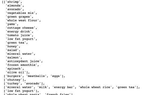 apriori algorithm for association rule learning — how to find clear