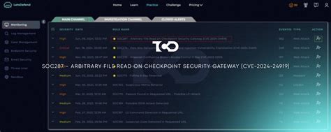 Security Blue Team Blue Team Level 1 Certification Exam Experience By Tijan Hydara Medium