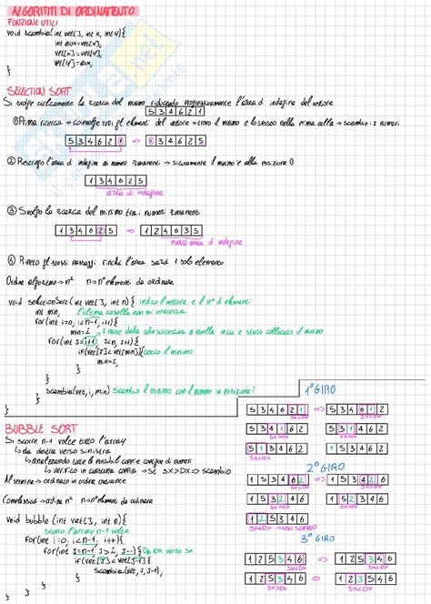 Fondamenti Di Programmazione
