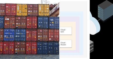 List Gcp Cloud Run Curated By Rbrt Medium