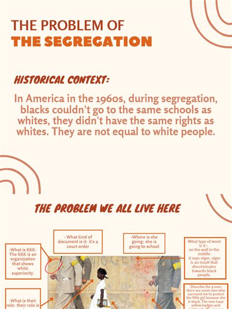 Segregation Poster Pdf Clothing