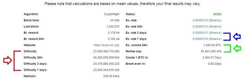 How To Mine Bytecoin BCN Complete Beginners Guide