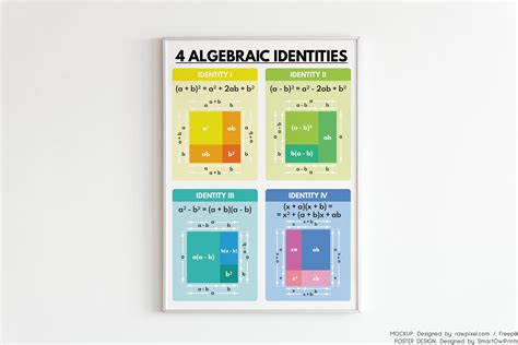 Four Algebraic Identities Educational Posters Math Rainbow Colors Classroom Wall Art Poster