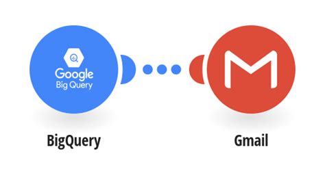 automate gmail email alerts for bigquery job completion 4spot consulting