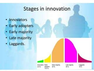 Diffusion Of Innovation PPTX