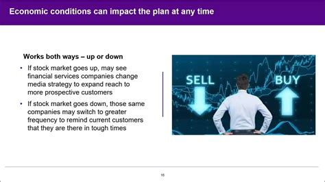 module 7 part 1 source youtube