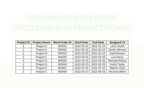 Streamlined Work Order Processing With Project Picking Excel Template
