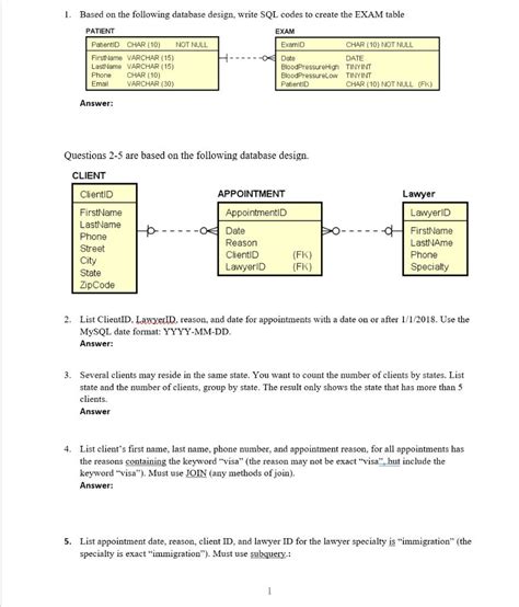 Solved 1 Based On The Following Database Design Write SQL Chegg Com