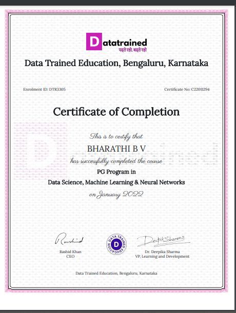 Bharathi Venkata On Linkedin Successfully Completed The Pg Program In