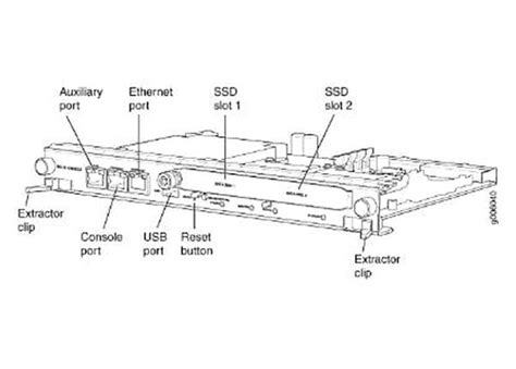 Juniper Networks Srx Series Routing Engine Router Plug In Module